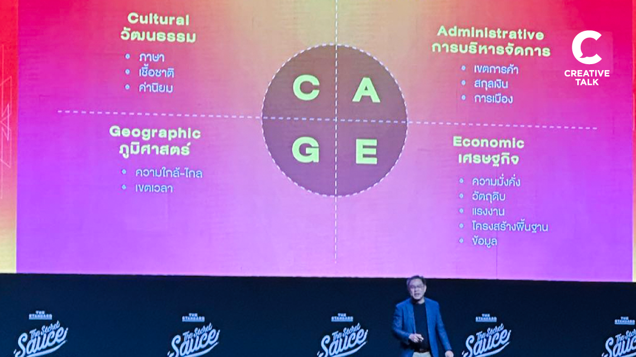 สรุปกลยุทธ์ธุรกิจสู่ Global ด้วย CAGE Framework ตัวช่วยกรองตลาด หาโอกาสใหม่